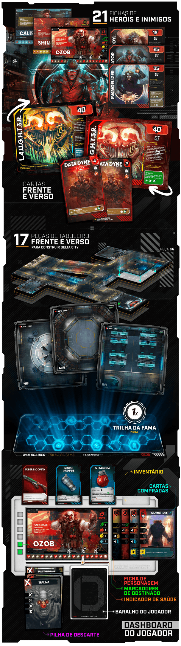 Ozob: A Cyberpunk Board